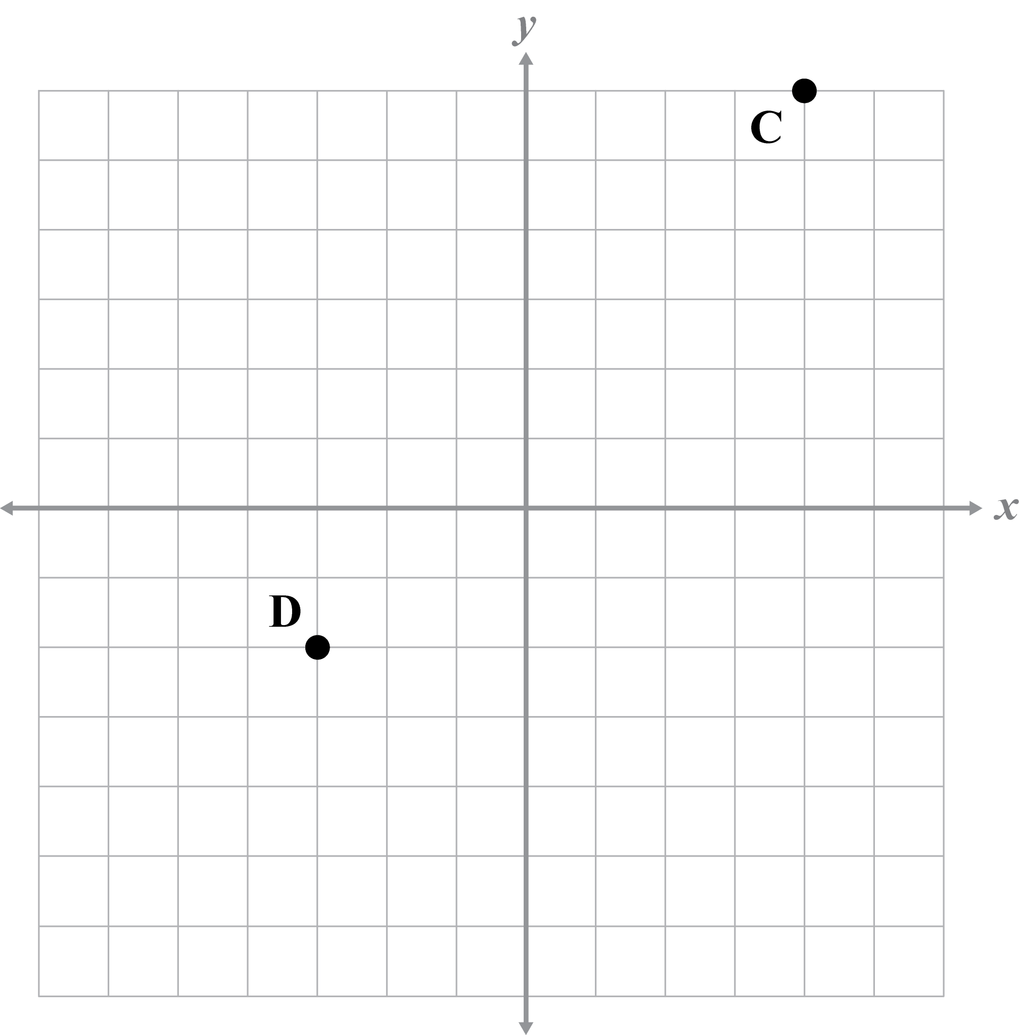 A2 Lesson 26 Explore: The Midpoint Formula Solutions - Demme Learning